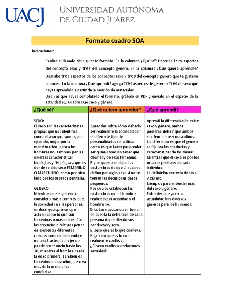 Formato Cuadro SQA | PDF | Sexo | Mujer