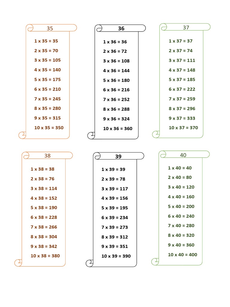 perkalian 35-46 | PDF