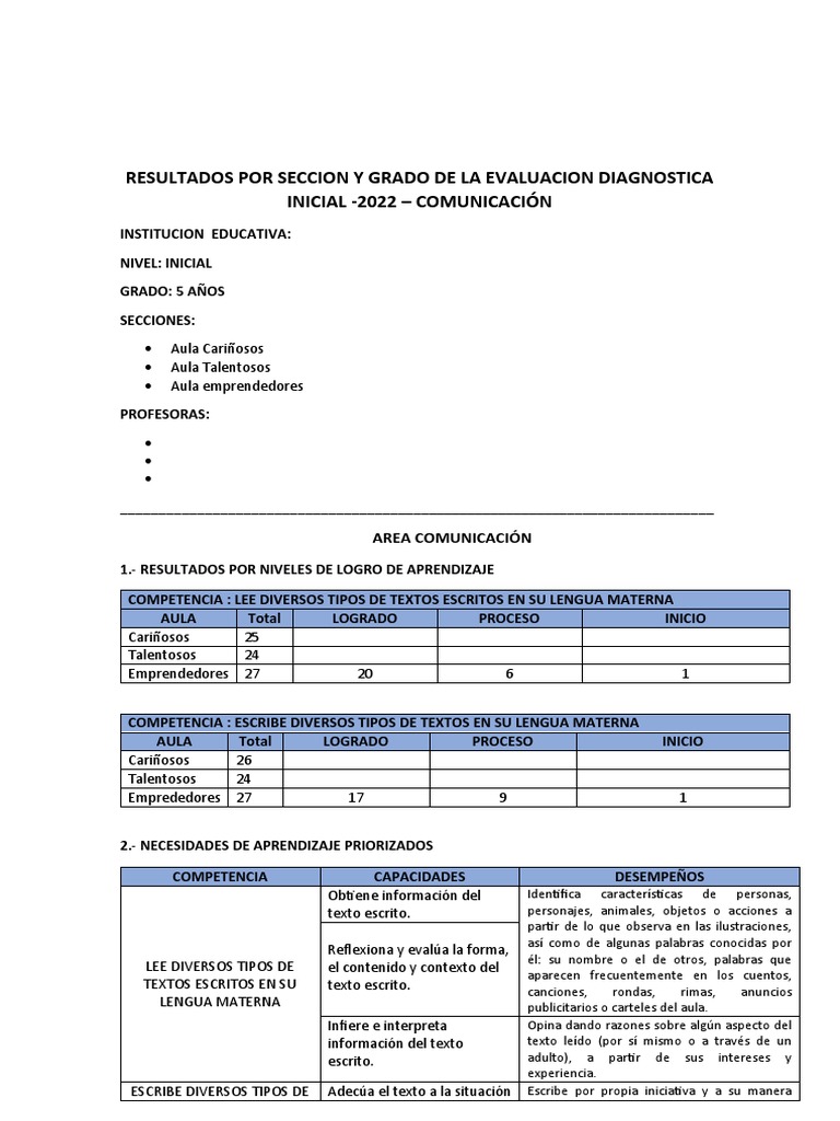 Modelo de Resultados Evaluacion Diagnostica Inicial Final | PDF | Evaluación | Salón de clases