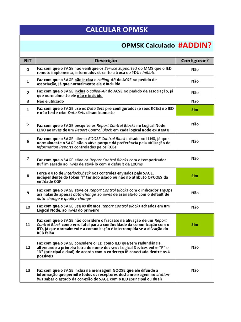 Tabela - Opmsk | PDF