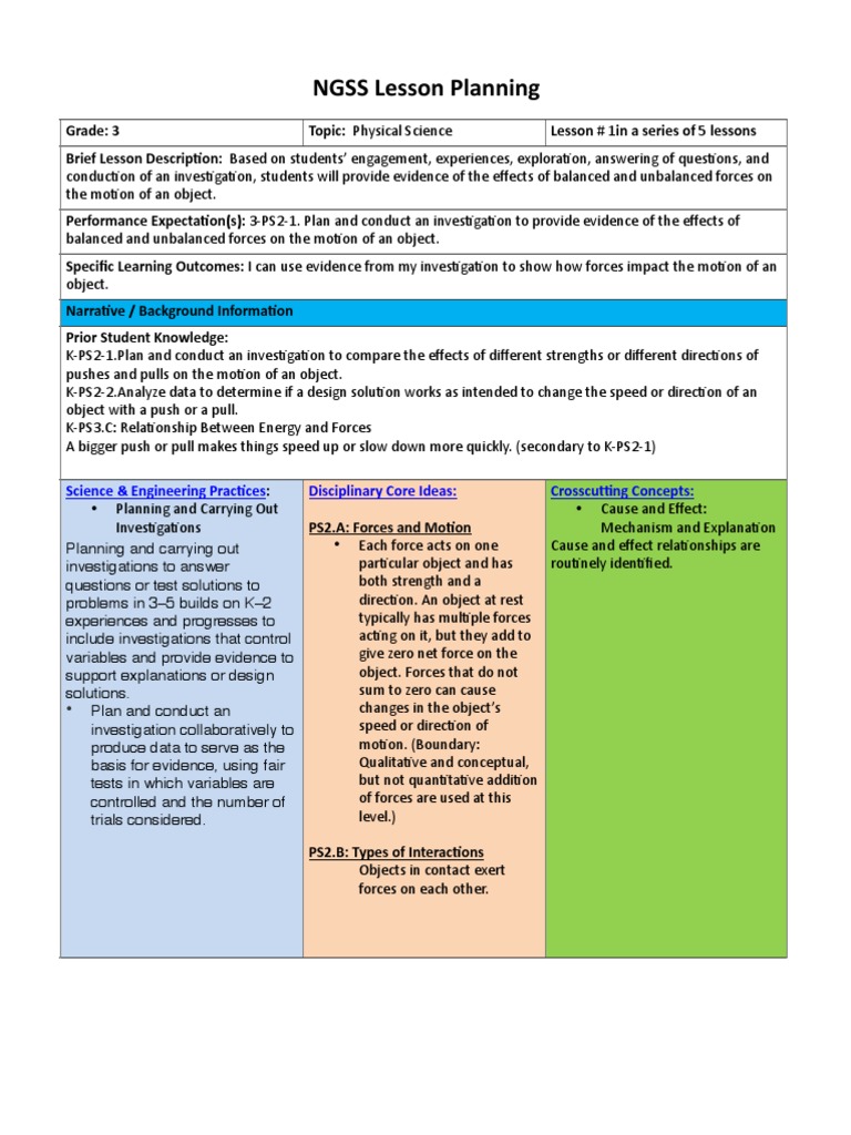 Sheep in A Jeep Lesson - Haileefischer | Download Free PDF | Force ...