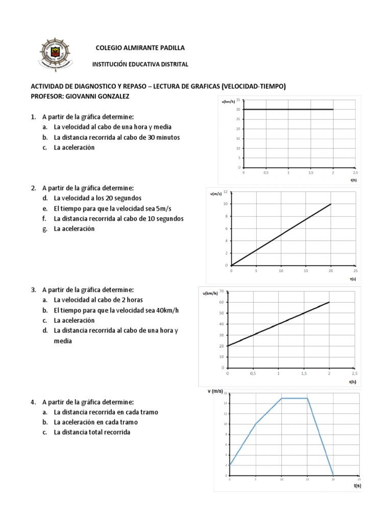 Taller Lectura de Graficas - MRU - V-T | PDF Taller Lectura de Graficas - MRU - V-T | PDF