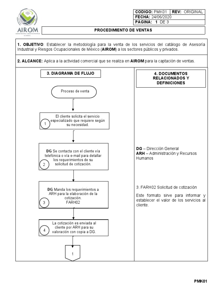 Procedimiento de Ventas | PDF
