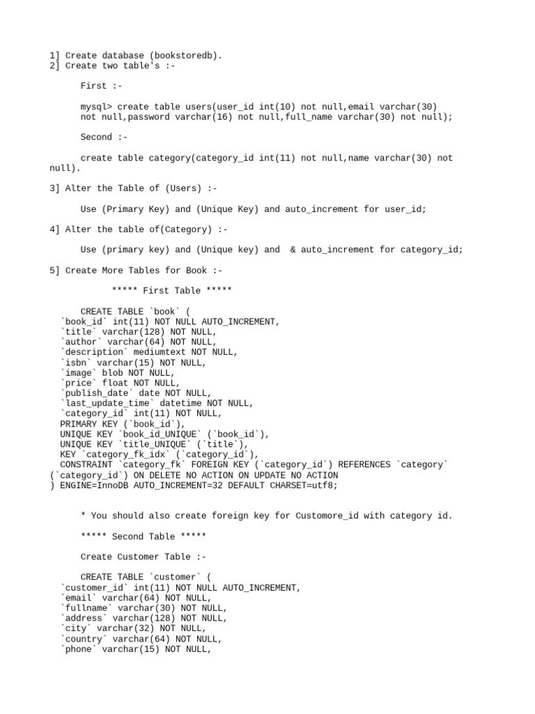 Creating a Bookstore Database and Application with Spring Boot and Hibernate | PDF | Data ...
