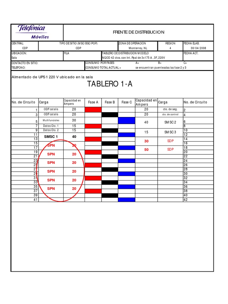Tableros-Cdp 3 | PDF