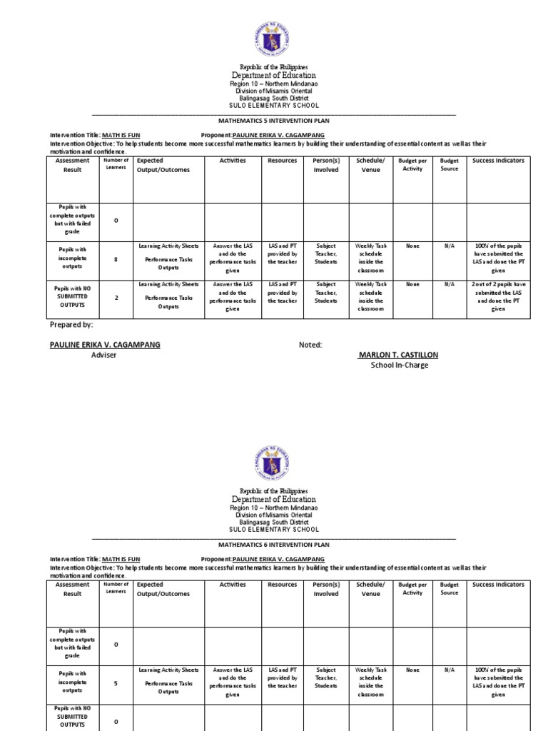Pauline LEARNING AREAS INTERVENTION PLAN | PDF | Teachers | Classroom