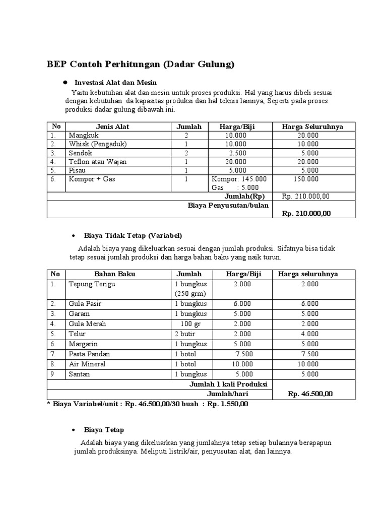 Tugas BEP PKWU | PDF