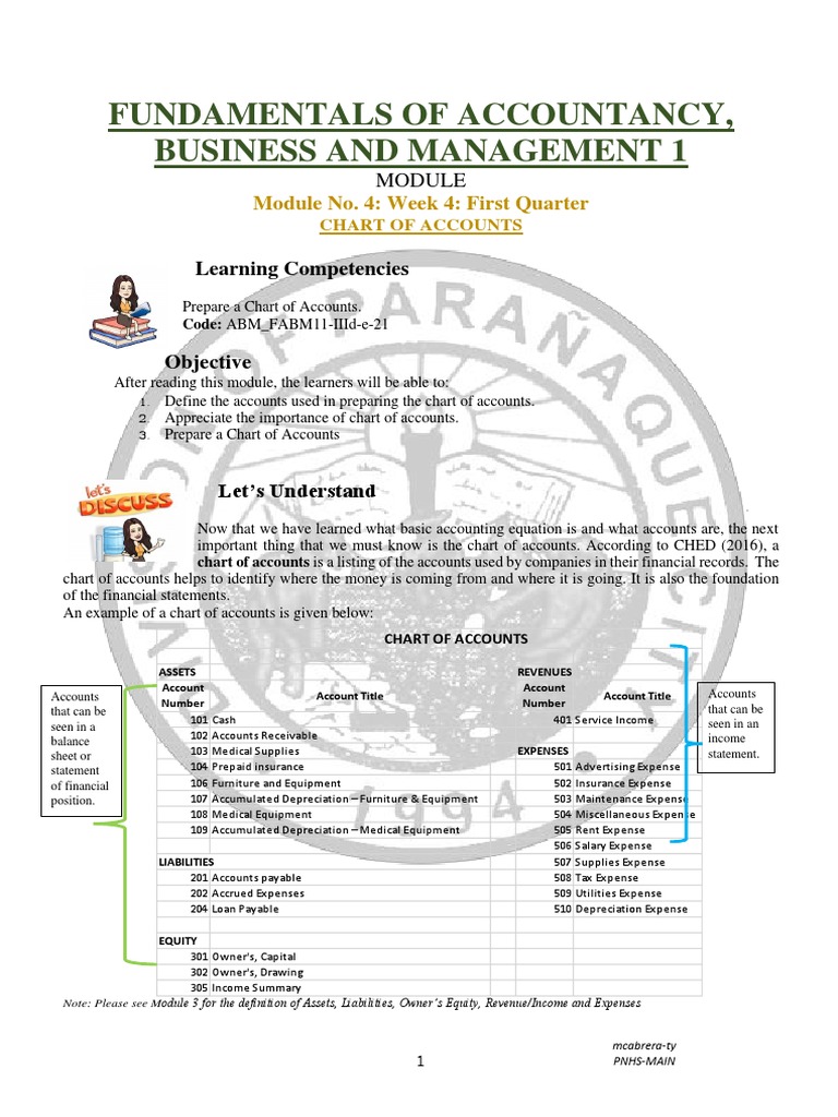 Fabm1 Grade-11 QTR1 Module4 Week-4 | PDF | Debits And Credits | Expense