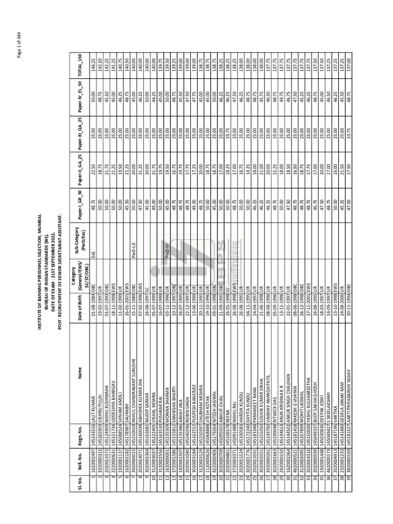 Annexure VIII | PDF | Economy Of India | Government Of India