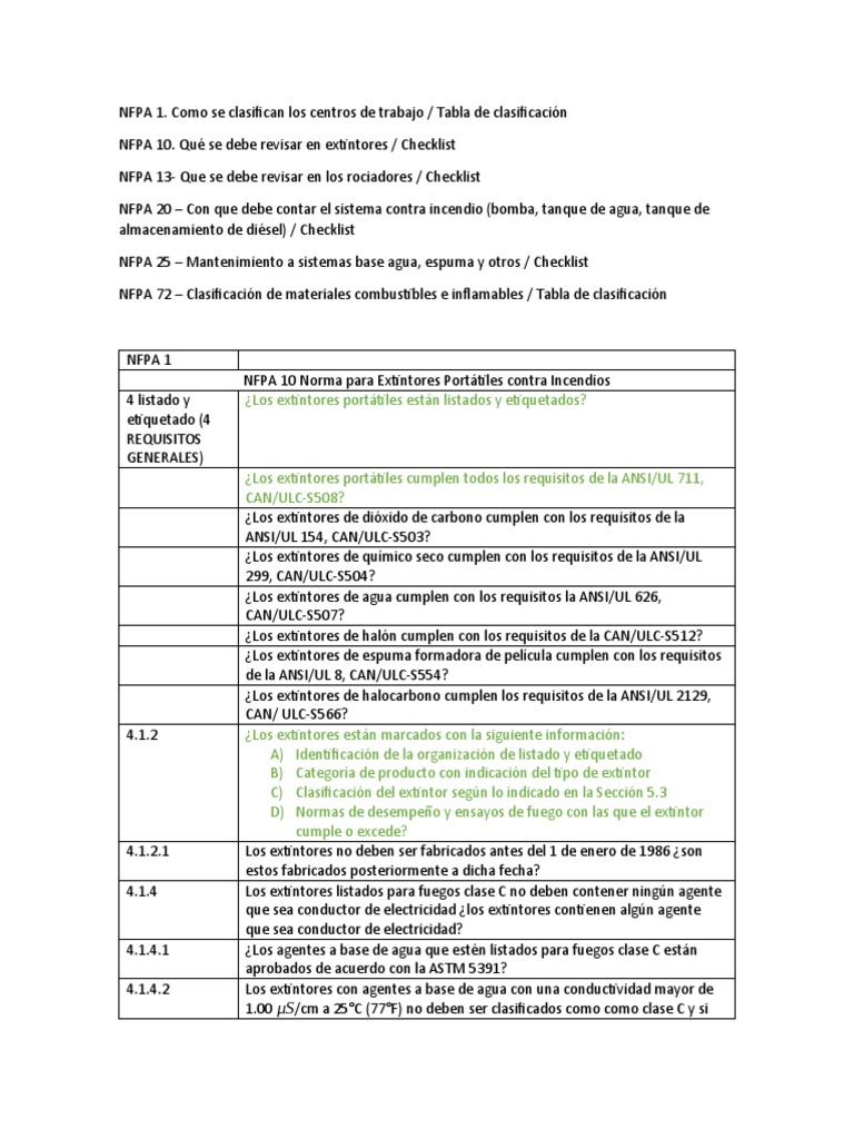 NFPA Code | PDF | Lucha contra incendios | Incendios