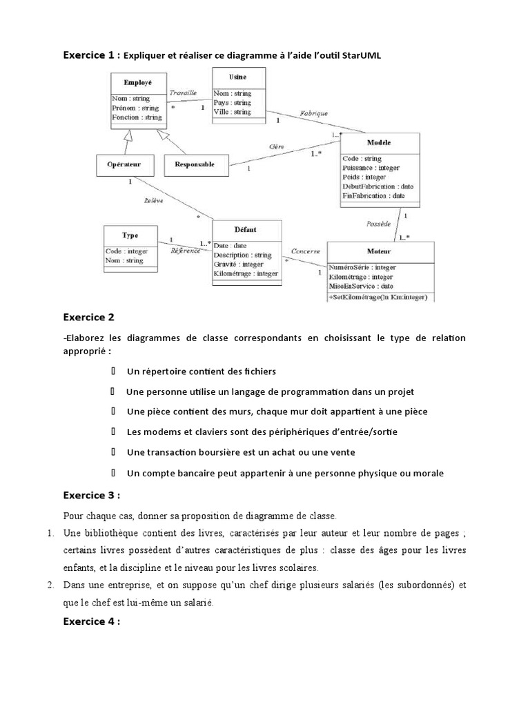 Diagrammes UML pour exercices pratiques | PDF | Informatique