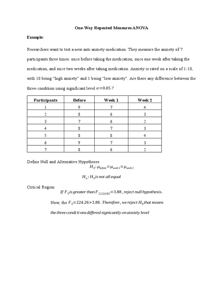 SPSS Repeated Measure ANOVA | PDF