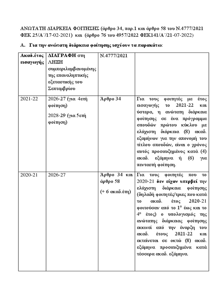 ΑΝΩΤΑΤΗ ΔΙΑΡΚΕΙΑ ΦΟΙΤΗΣΗΣ | PDF