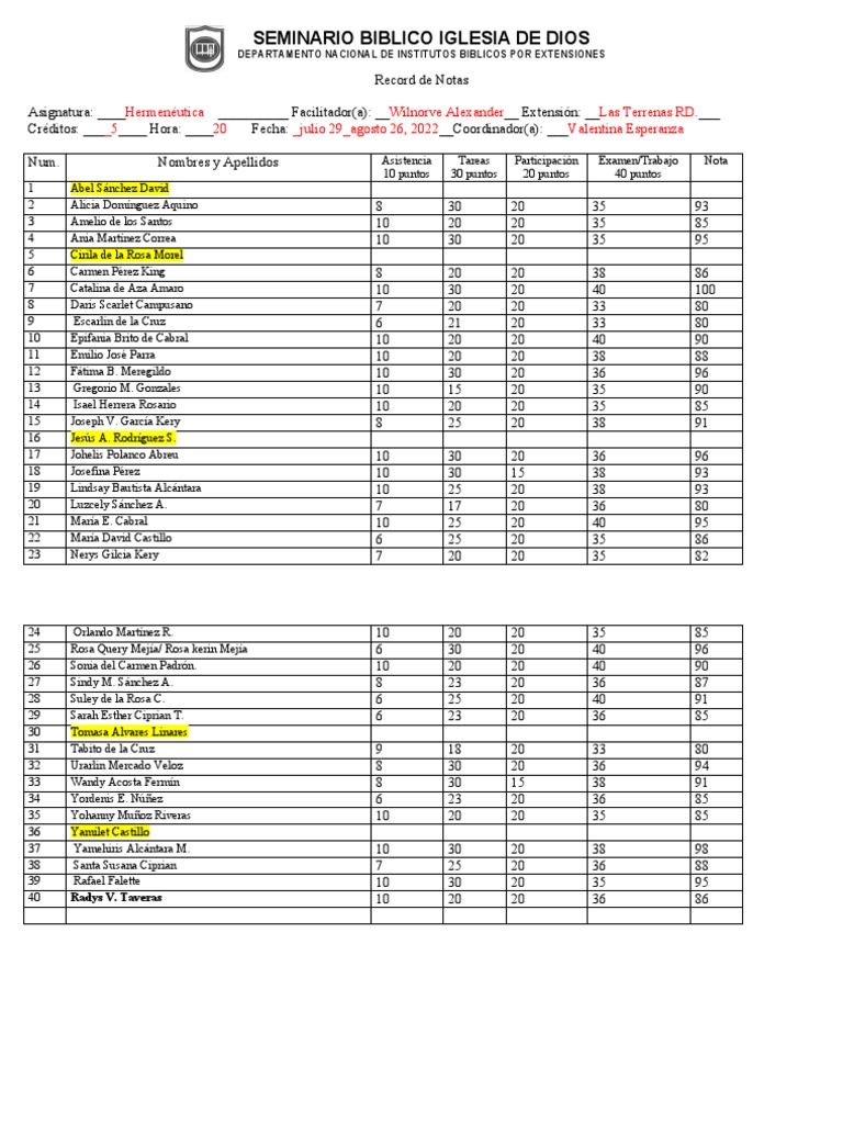 Record de Notas | PDF