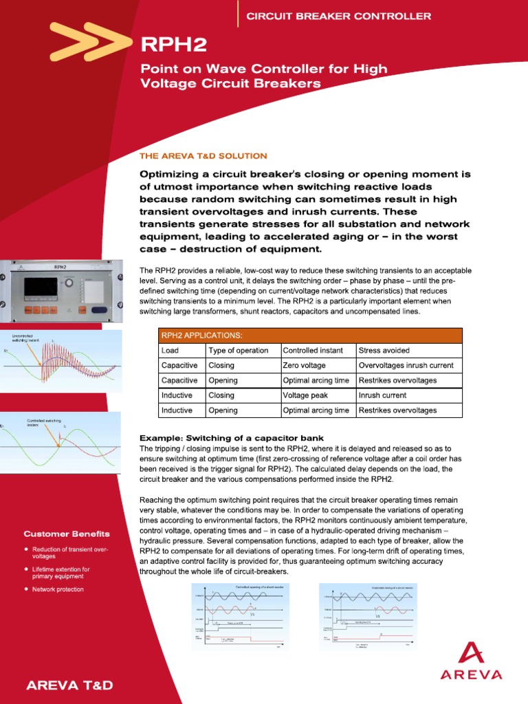 rph2 Eng | PDF
