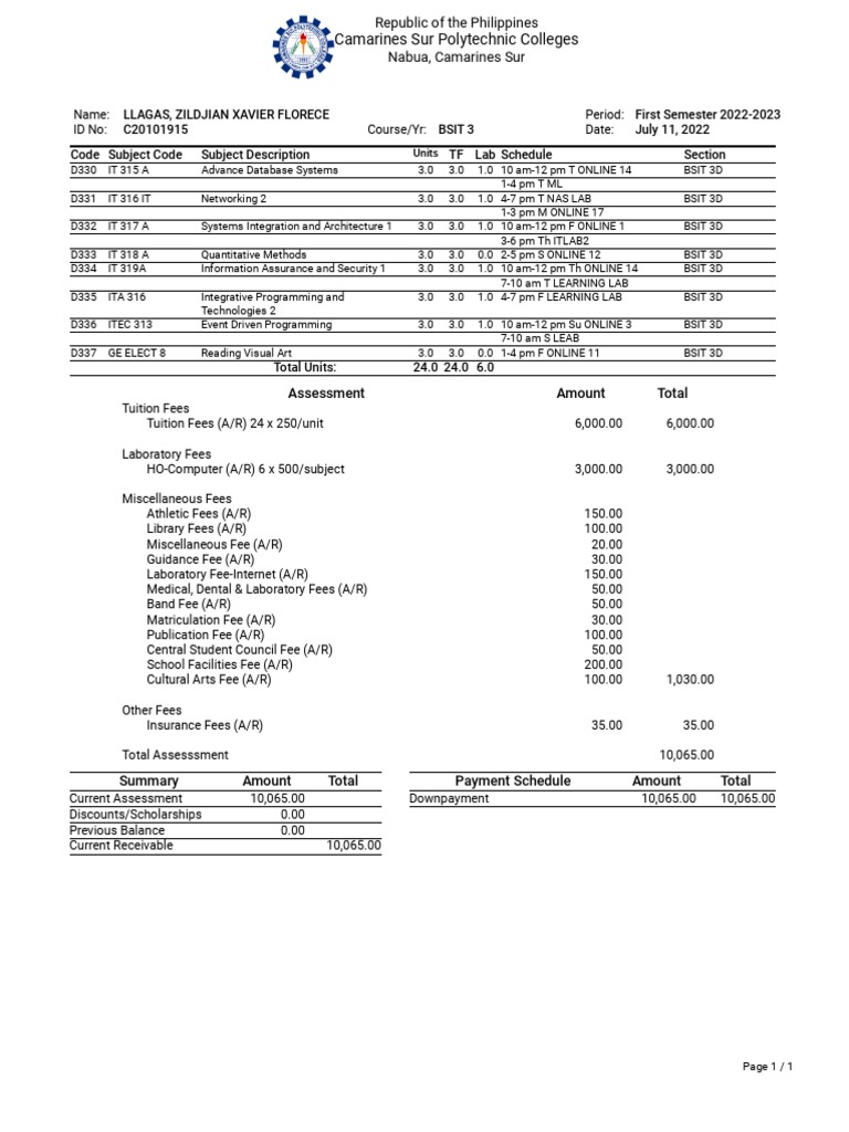 Camarines Sur Polytechnic Colleges | PDF