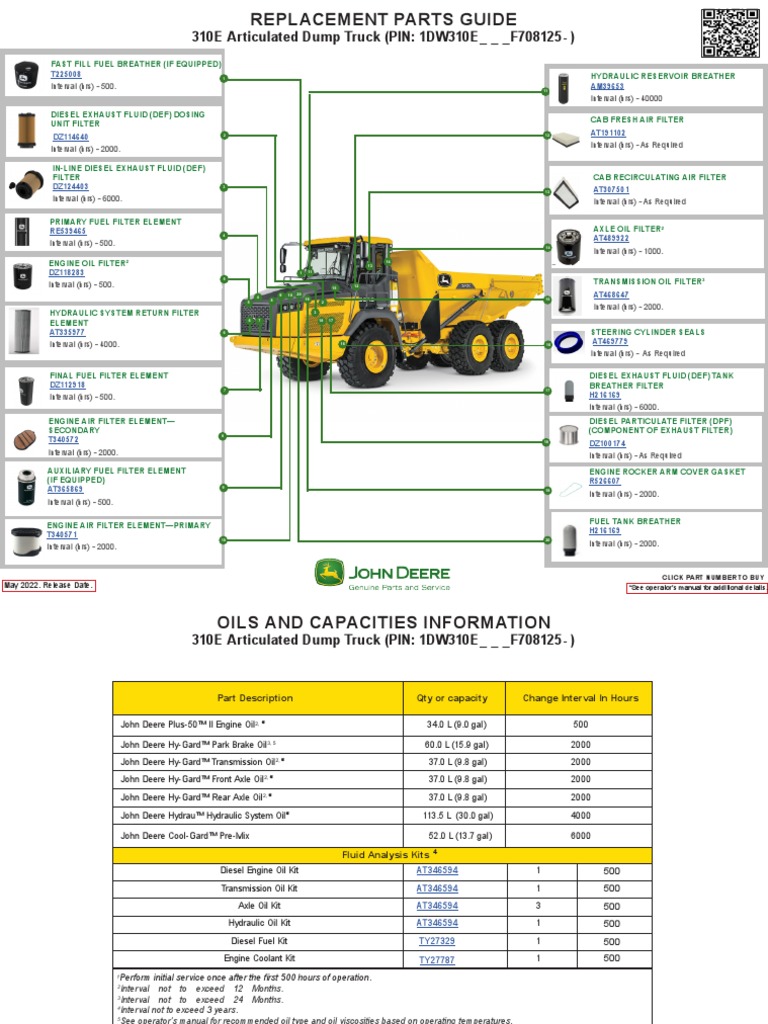 310E PIN 1DW310E F708125 Replacement Parts Guide | PDF | Truck | Diesel ...