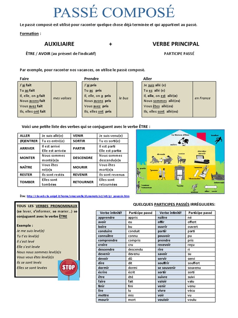 Passe Compose Exercice Grammatical Feuille Dexercices Fiche Peda ...