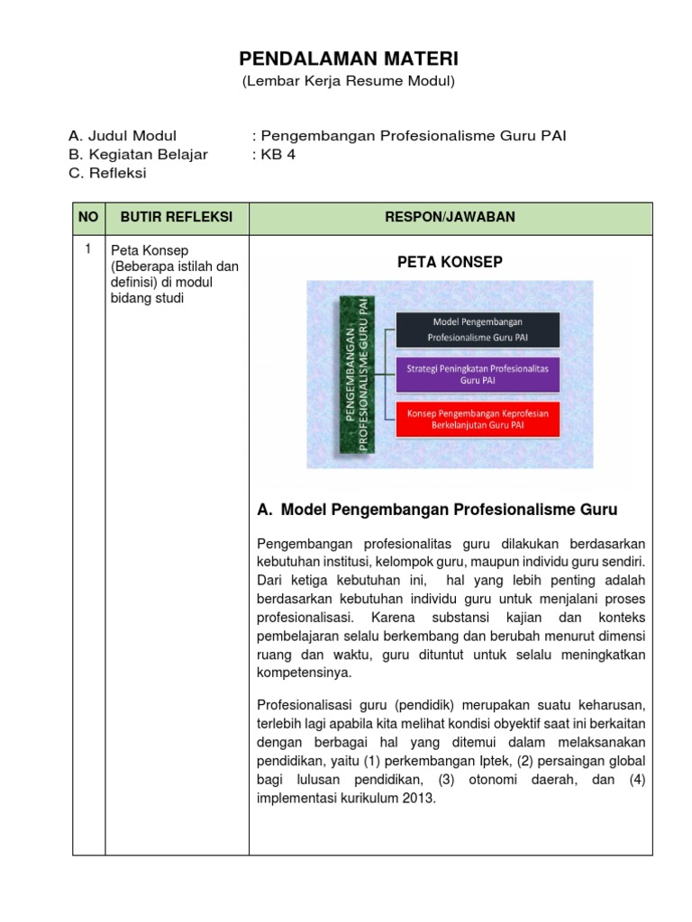 KB 4-Pengembangan Profesionalisme Guru PAI | PDF