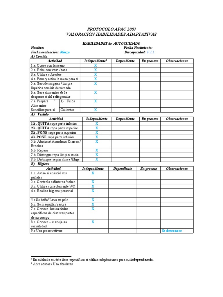 APAC | PDF | Comunicación