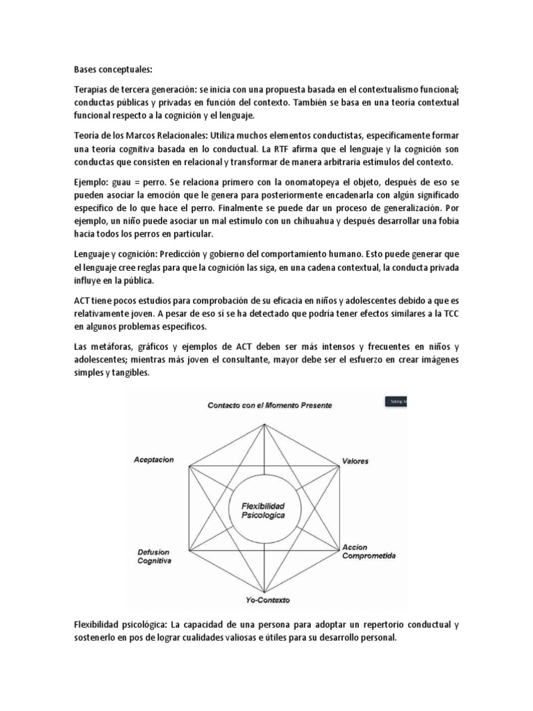 Webinario 28-08.2021 CREARE | PDF | Comportamiento | Las emociones