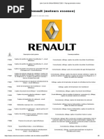 Codes Défaut Renault DF et DTC | PDF