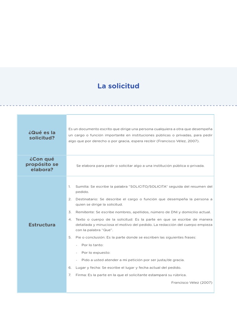 La Solicitud | PDF