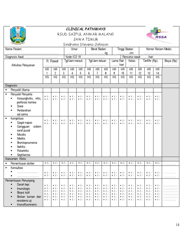 CLINICAL PATHWAYS SJS (Copy) | PDF