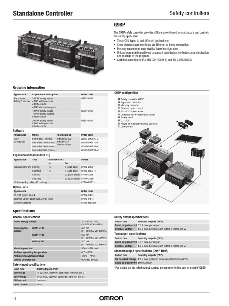 G9SP | PDF | Programmable Logic Controller | Electrical Engineering