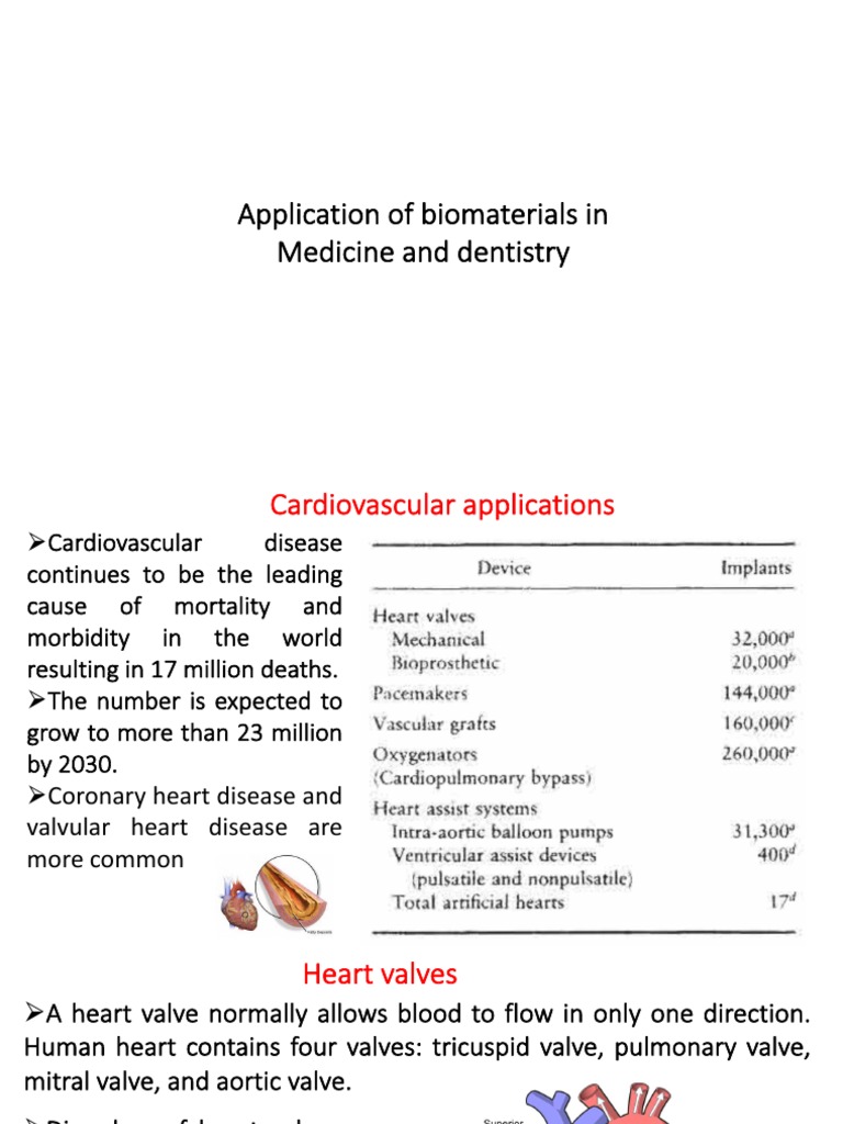 Biomaterials Ppt-Part - 2 - Compressed | PDF | Cornea | Contact Lens