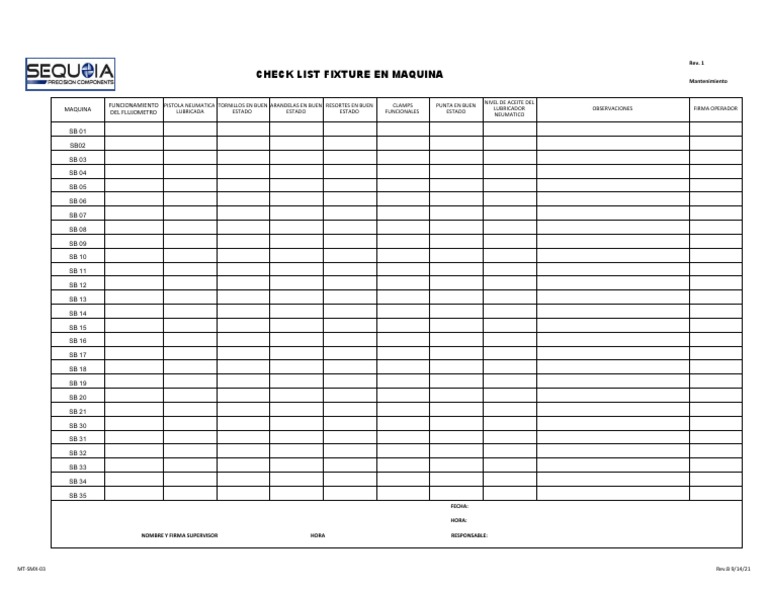 Check List Fixture en Maquina | PDF