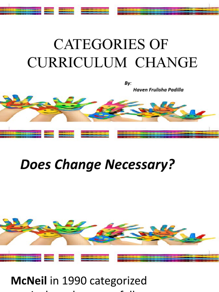 Categories of Curr Change | PDF | Curriculum | Teachers