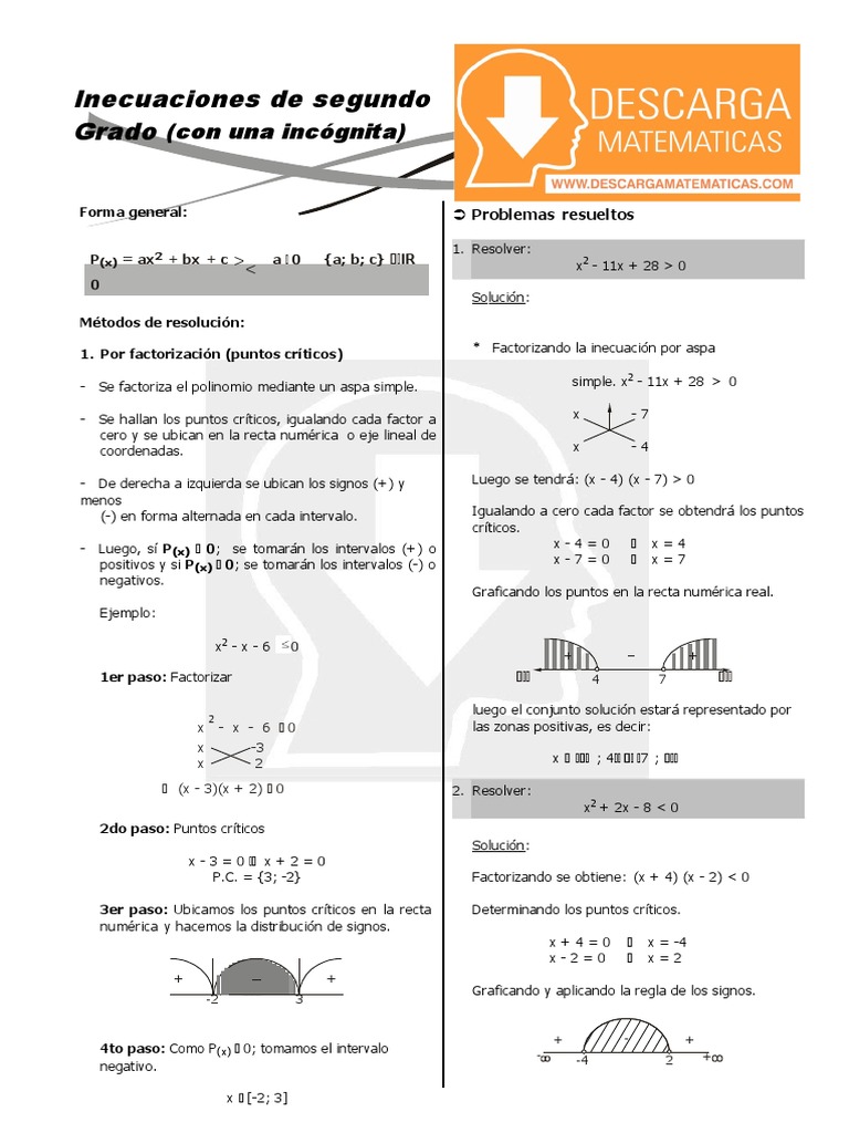 18 Descargar Inecuaciones de Segundo Grado - Algebra Tercero de Secundaria | PDF