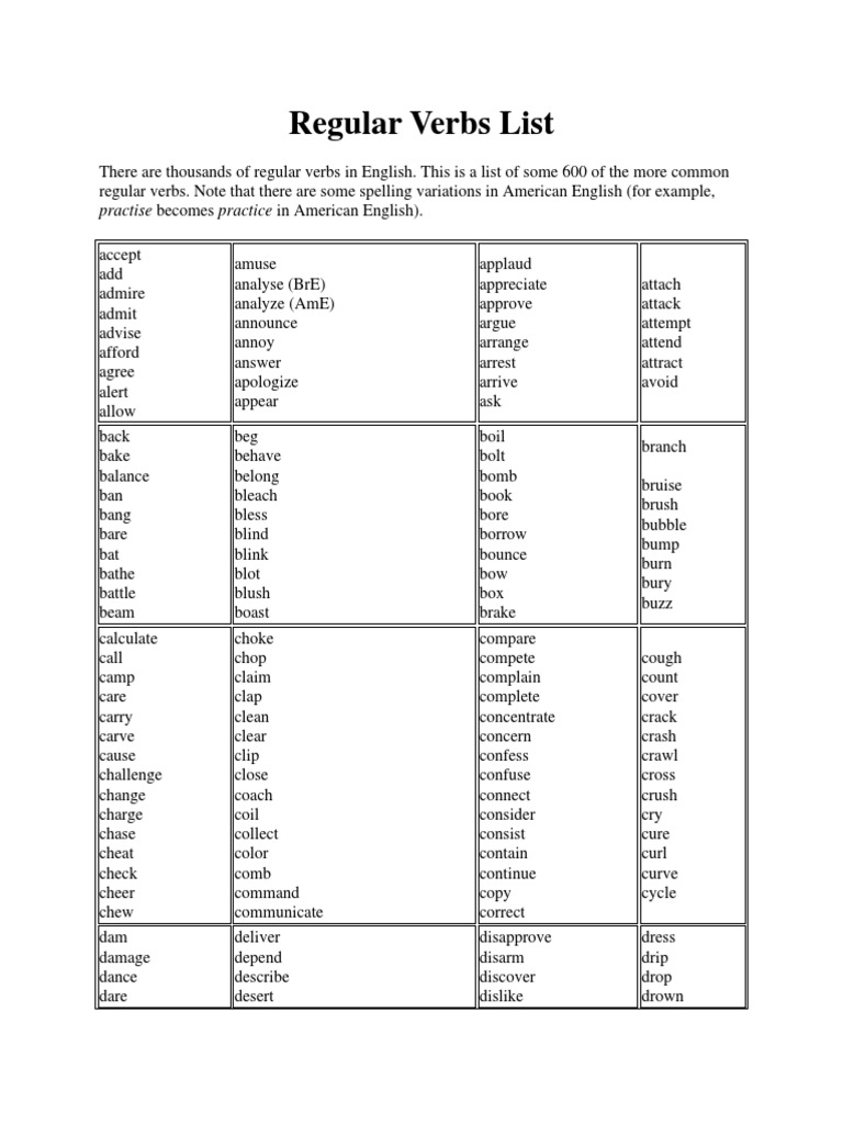 1-Regular Verbs List | PDF