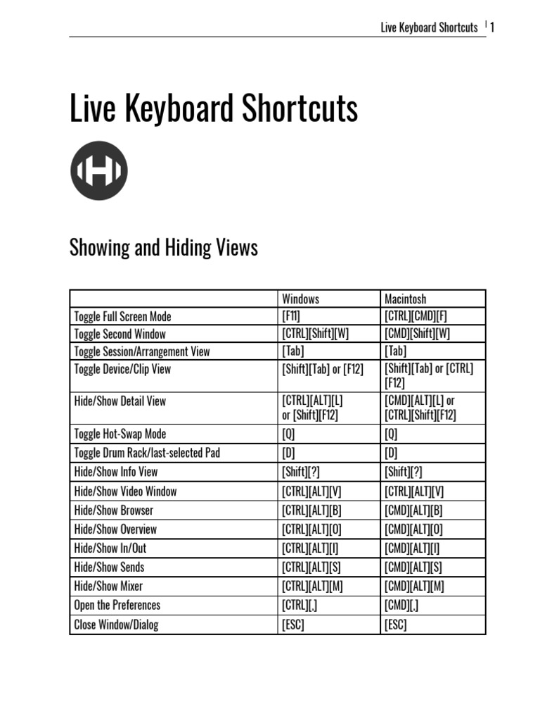 Hyperbits Groundwork - Ableton Key Commands | PDF | Keyboard Shortcut ...