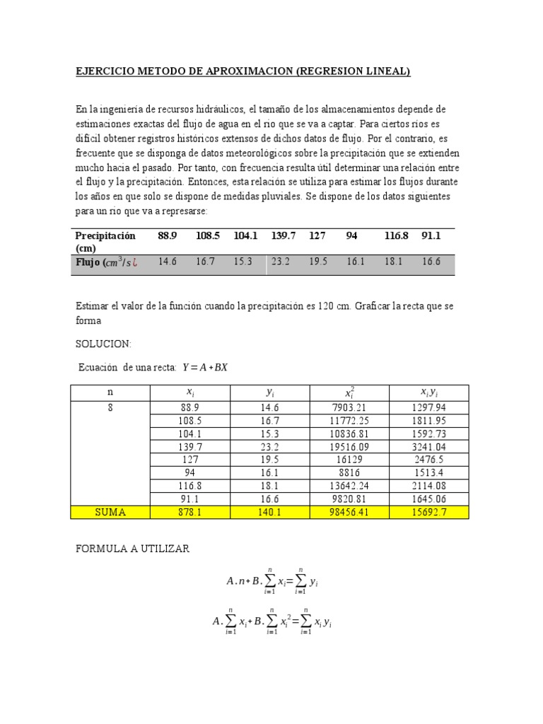 Ejercicio Metodo de Aproximacion | PDF | Matemáticas Aplicadas ...