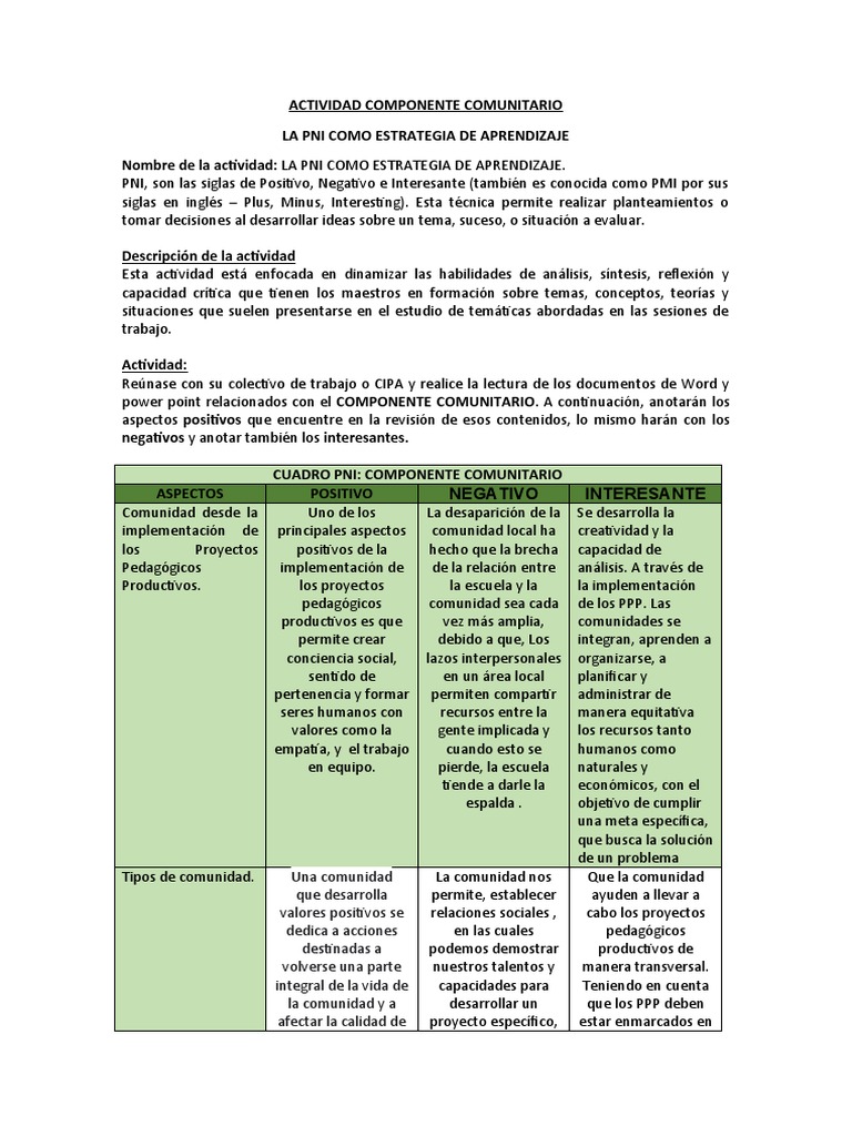 Estrategia PNI en el Componente Comunitario | PDF | Aprendizaje | Pedagogía