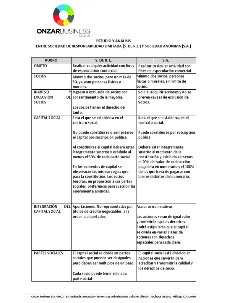 Cuadro Comparativo SRL-SA | PDF