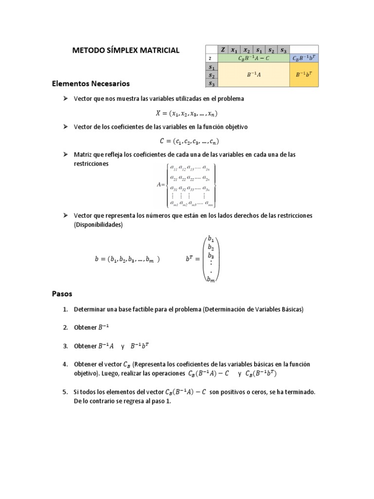 Metodo Símplex Matricial Pasos | PDF | Análisis matemático | Análisis numérico