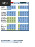 Tim Hortons Nutrition Guide - May 2023 | PDF | Doughnut | Nutrition ...