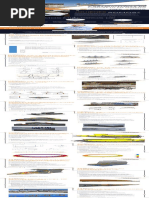 Catalogo Tablas y Equivalencias - Acindar | PDF | Materiales de ...