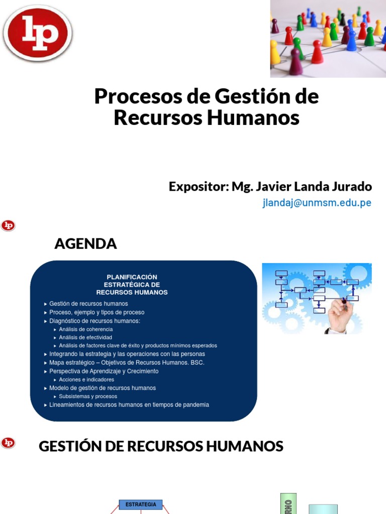 Procesos de Gestion de Recursos Humanos | PDF