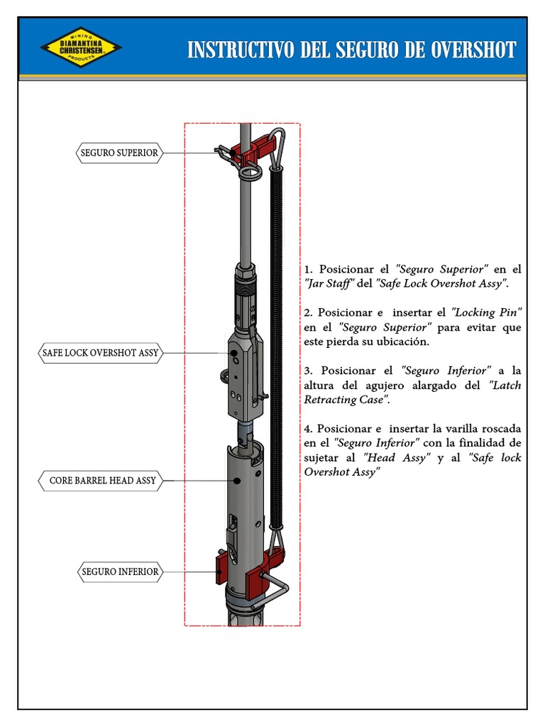 Instructivo Seguro de Overshot | PDF