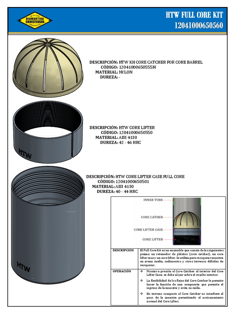 HTW Full Core Kit | PDF