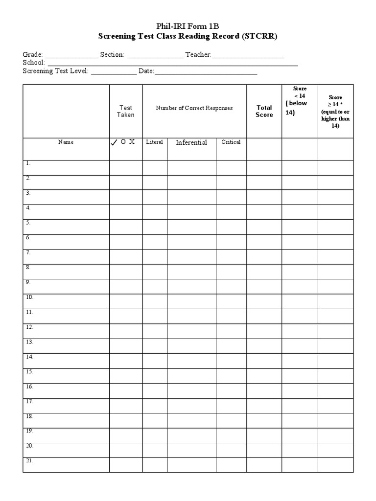 Phil IRI Score Sheet Eng. Fil. | PDF