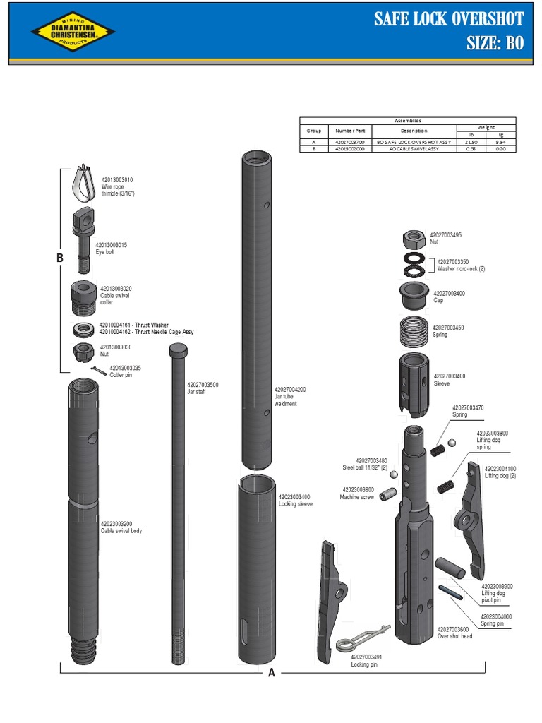 Bo Safe Lock Overshot Assy | PDF
