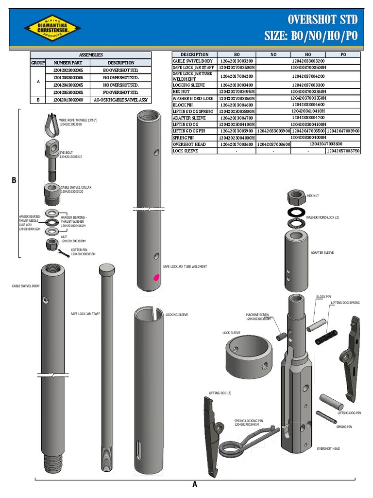 Overshots STD | PDF | Components | Mechanical Engineering