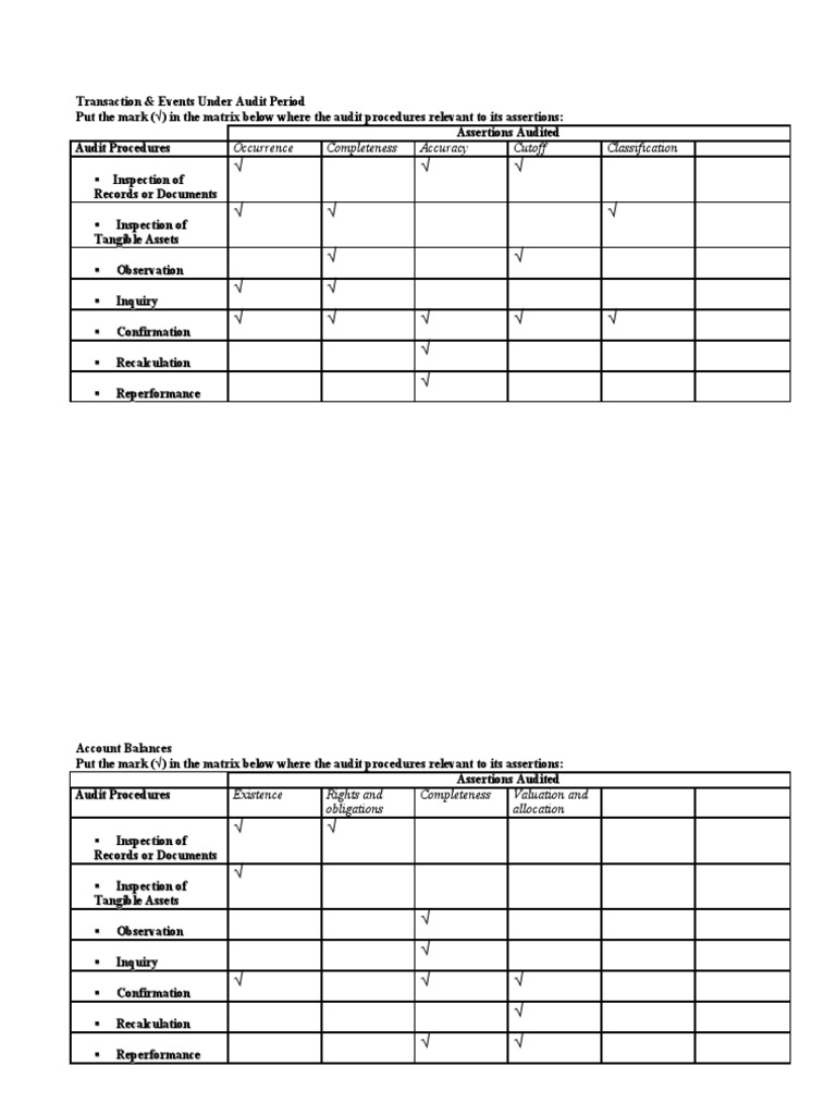 Matrix Audit Evidence Vs Assertions | PDF | Audit | Inventory