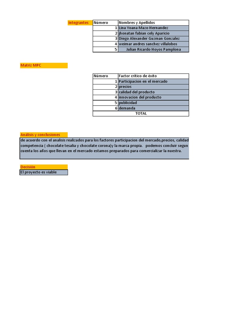 Formato de Entrega Introducción A La Logística - Tercera Entrega | PDF Formato de Entrega Introducción A La Logística - Tercera Entrega | PDF