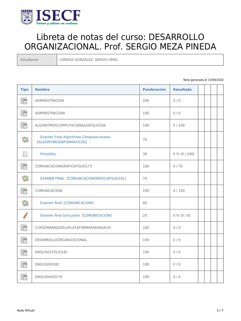 Libreta de Notas Del Curso: DESARROLLO Organizacional. Prof. Sergio ...